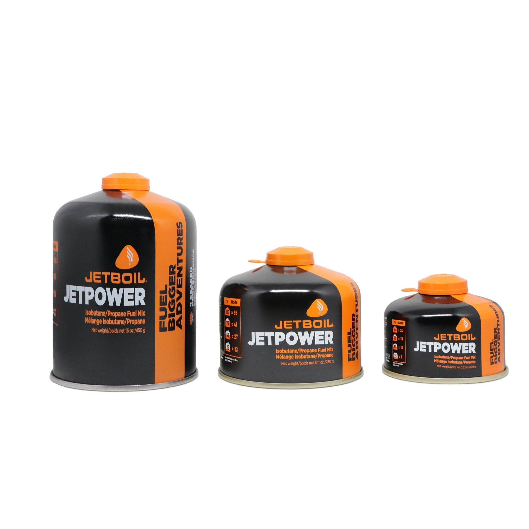 Jetboil Jetpower Fuel 450g | Wilderness Sports AU